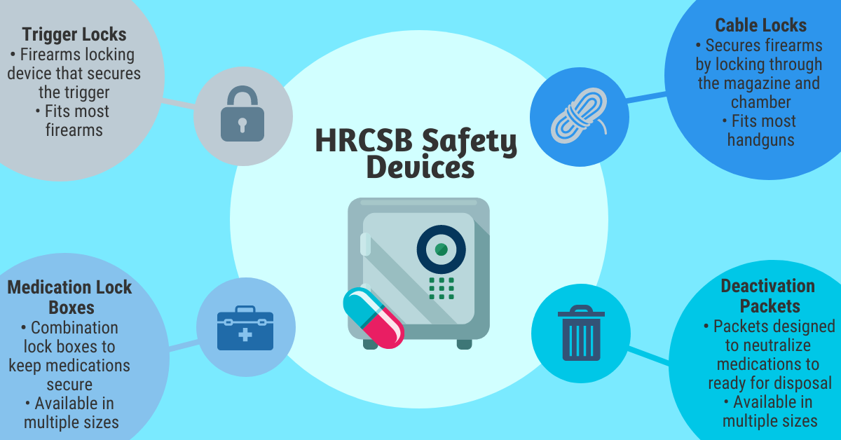 Behavioral Health Wellness & Prevention - Harrisonburg-Rockingham CSB